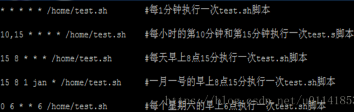 linux Crontab定时运行JAR_linux java jar 定时启动-CSDN博客