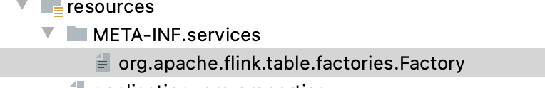 Flink实战问题（一）：Unable to create a sink for writing table-CSDN博客