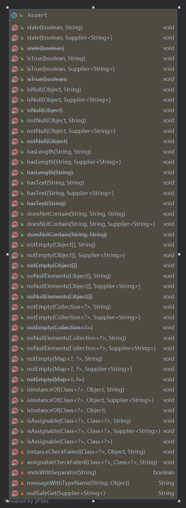 SpringBoot - 使用Assert校验让业务代码更简洁_springboot validation 和assert-CSDN博客