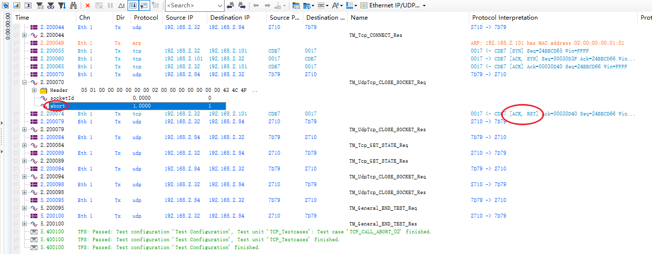 TC8：TCP_CALL_ABORT_02-03_tcp abort-CSDN博客