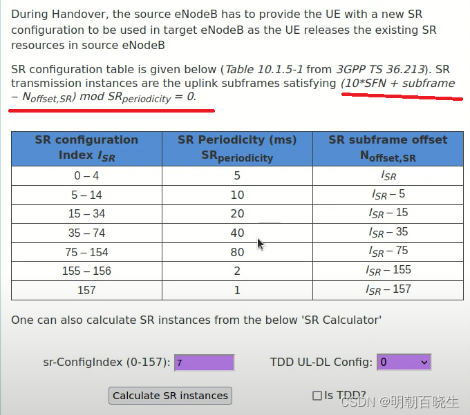 LTE MAC2 SR-BSR_sr bsr-CSDN博客