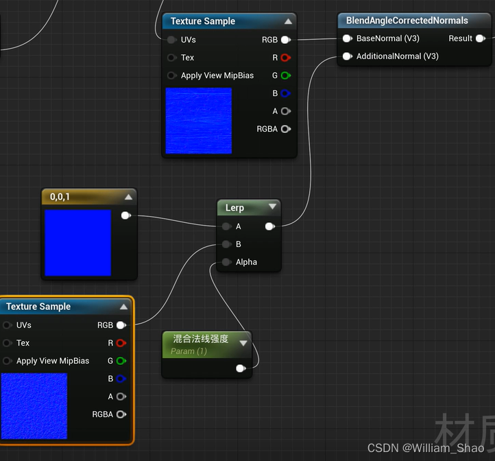 UE材质记录_ue 圆形渐变反向-CSDN博客