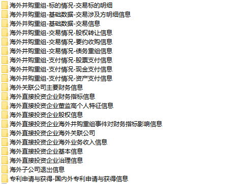 CSMAR海外直接投资数据2013-2017_国泰安数据库有外国企业数据吗-CSDN博客