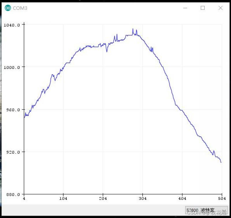 【雕爷学编程】arduino动手做（212） 9合1 扩展板完成arduino的第10类扩展实验之bh1750fvi 数字光强度模块光照