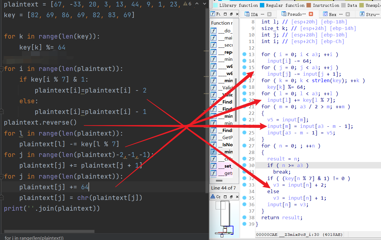 ISCC_re_iscc re-CSDN博客