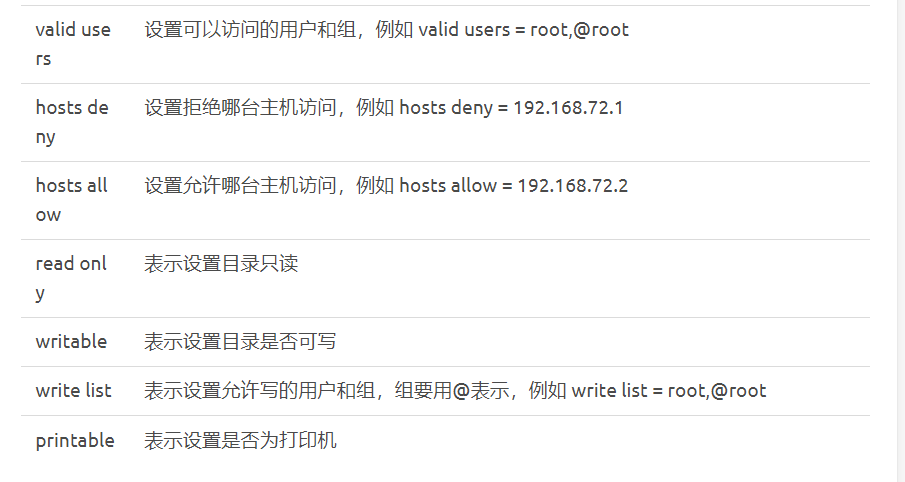 Linux系统部署Samba服务，实现自动实时备份，超详细_samba 备份-CSDN博客