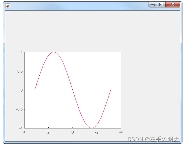 Matlab GUI编程技巧（十一）：axes/geoaxes/polaraxes绘图创建 GUI 坐标区_matlabgui坐标轴设置_左手の明天的博客-CSDN博客