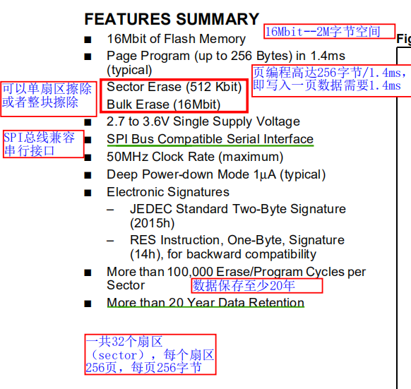 【FPGA】FPGA基于spi的flash读写_fpga读写flash-CSDN博客