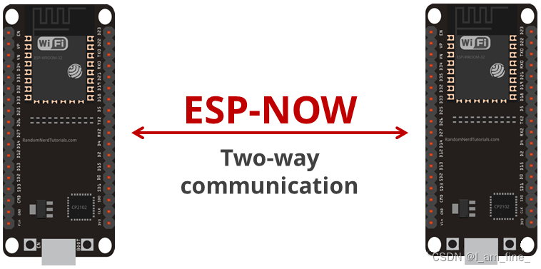 Arduino for ESP-NOW介绍及使用_arduino espnow-CSDN博客