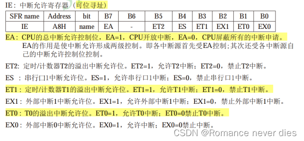 51单片机 定时器_51单片机应用定时器,产生50ms精确定时,每50ms作为一个调节周期,每20个定时中断为-CSDN博客