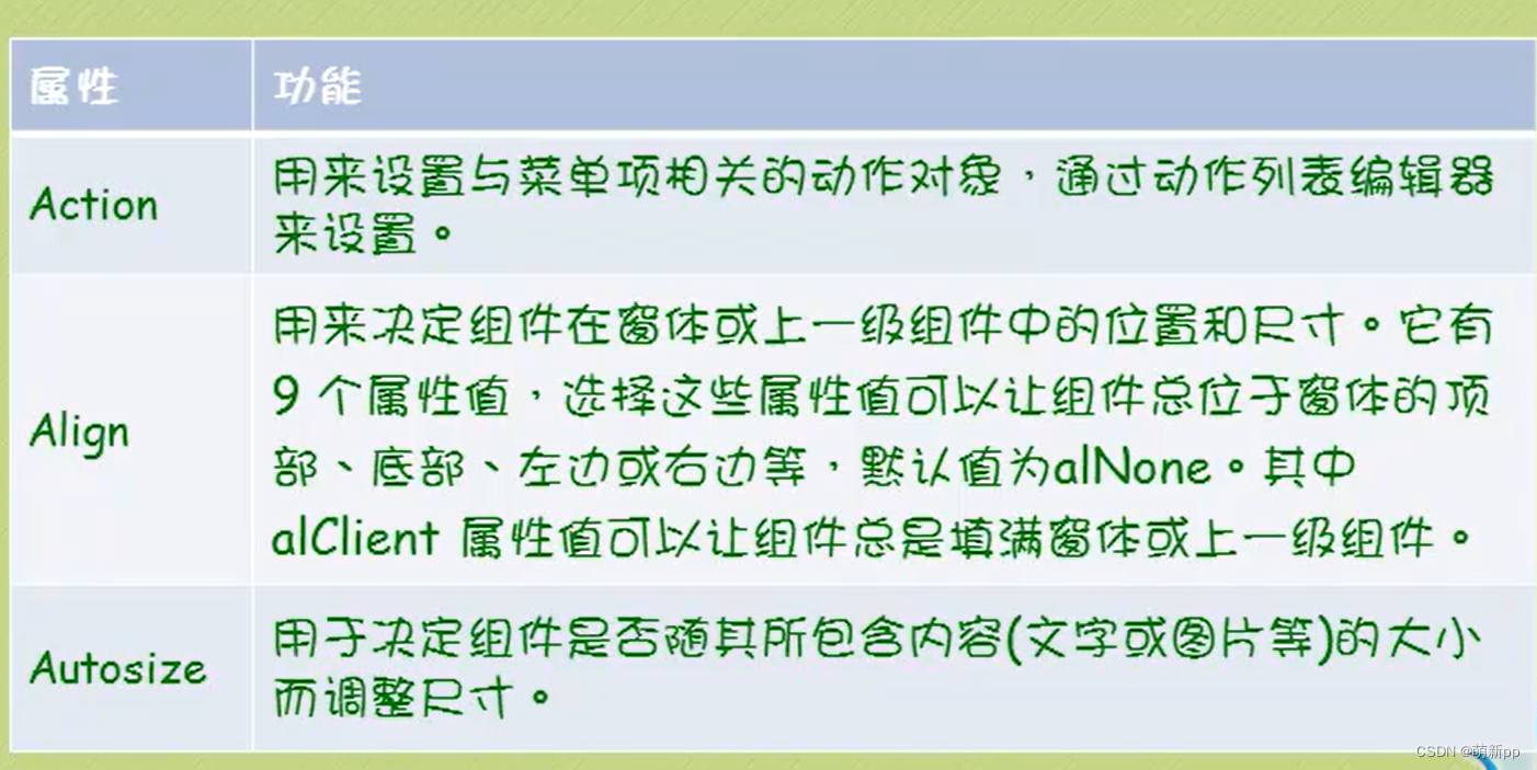 Delphi代码收藏delphi 常用代码 Csdn博客