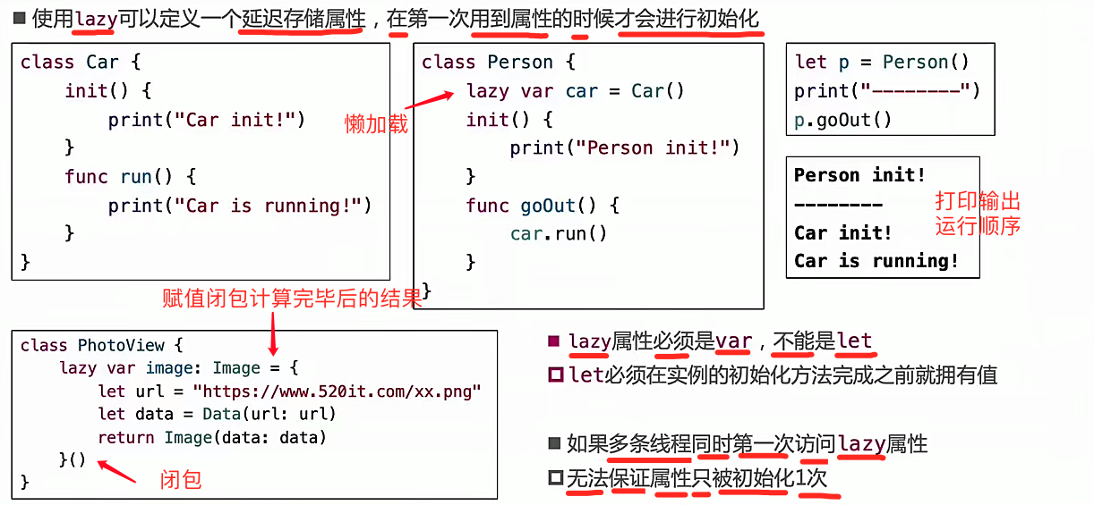 Swift 存储属性 计算属性 类属性 inout输入输出 单例 汇编4_swift output和input-CSDN博客