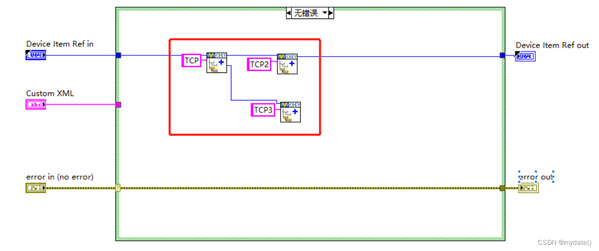 Veristand制作Custom Device全网最详细教程-CSDN博客