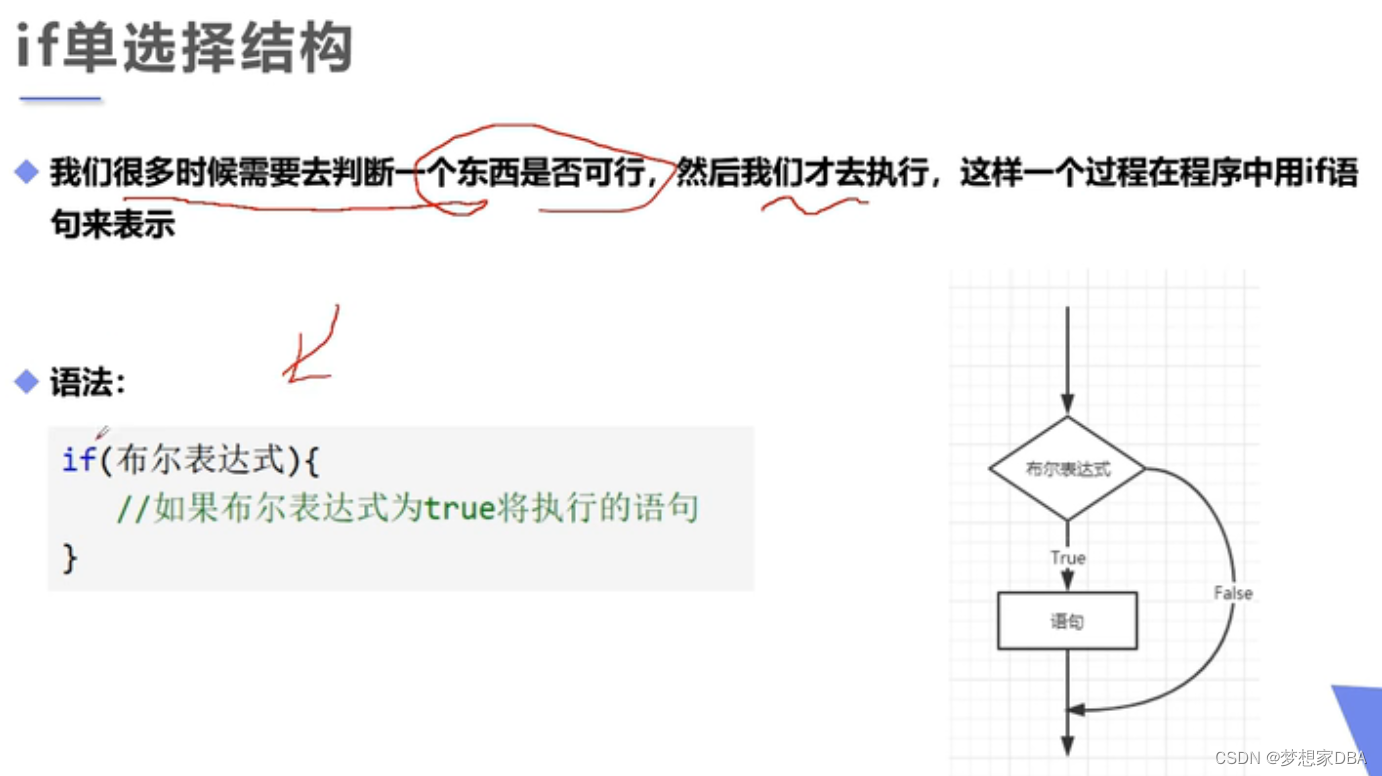 Java流程控制 Csdn博客
