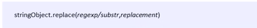 Javascript进阶之严格模式、闭包与正则表达式js Regexp 严谨模式 Csdn博客