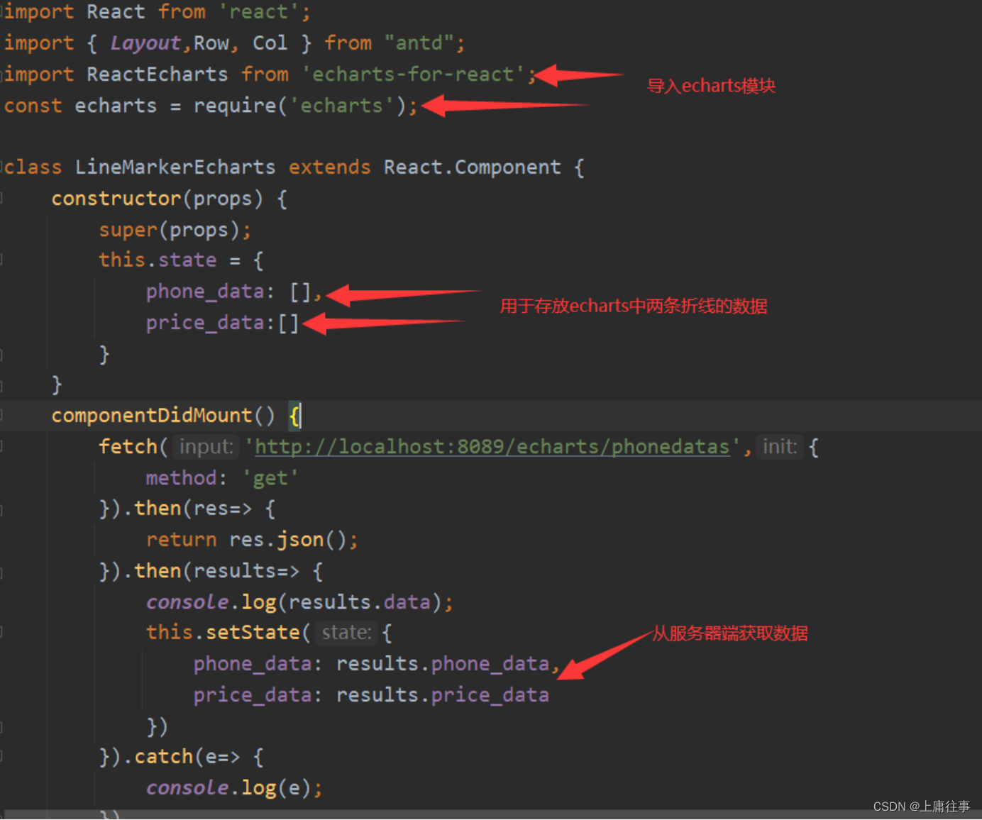 React中ECharts的使用方法_echarts react 17.0-CSDN博客