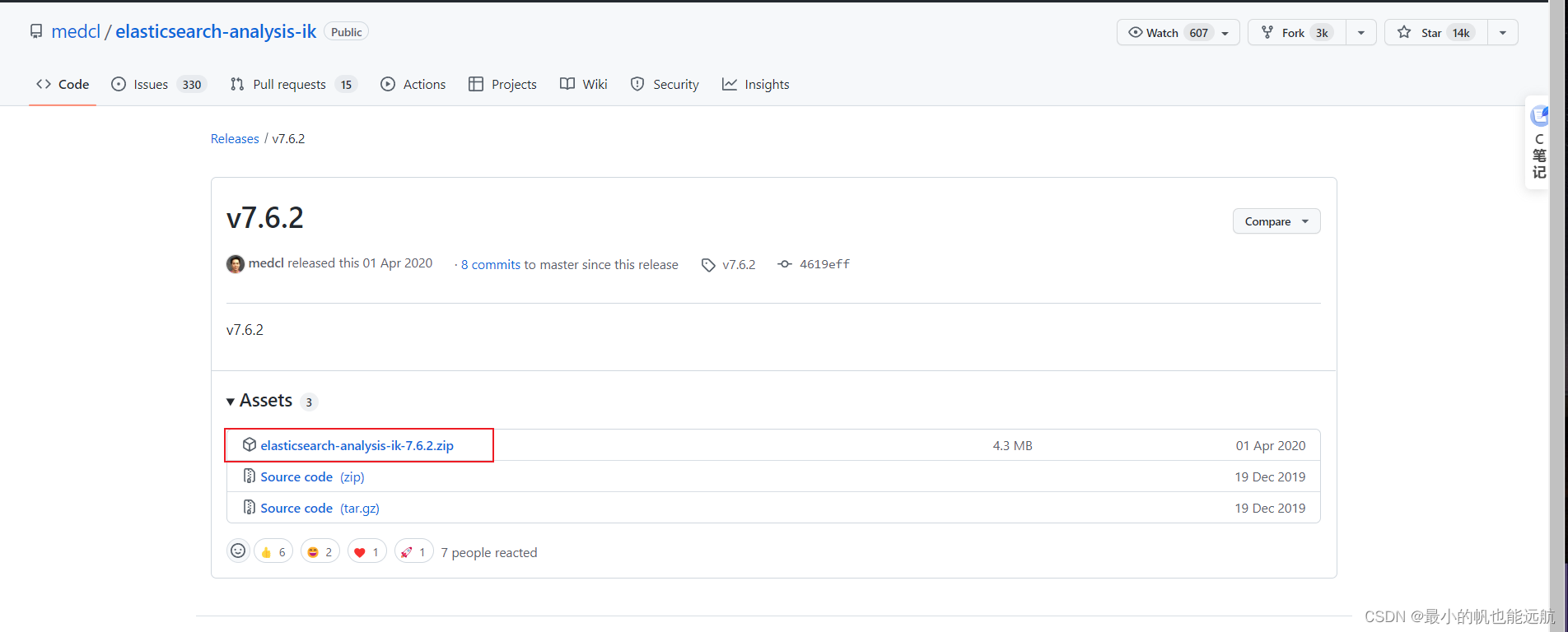 Docker中的elasticsearch安装ik分词器_最小的帆也能远航的博客-CSDN博客