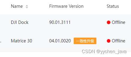 上云API对接大疆机场开发板_大疆上云api-CSDN博客