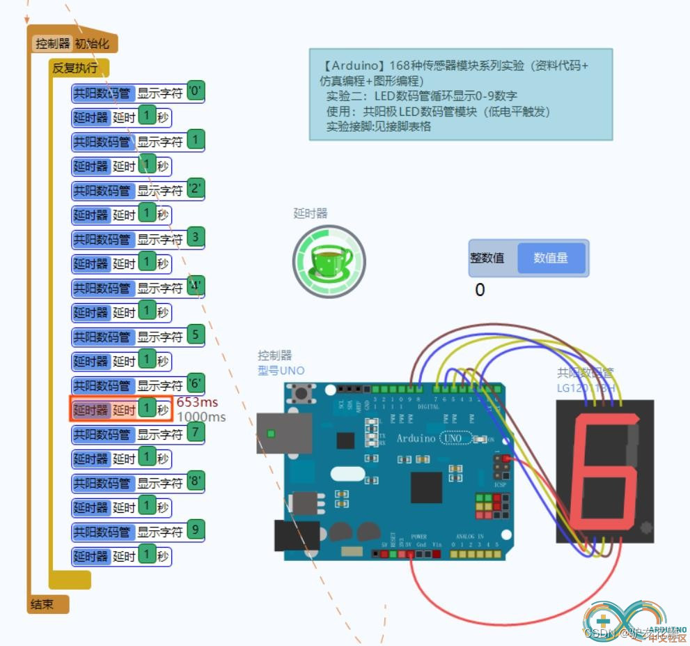 【雕爷学编程】arduino动手做（47） 七段led数码管模块2seven Seg Led An 8 Anodes Csdn博客