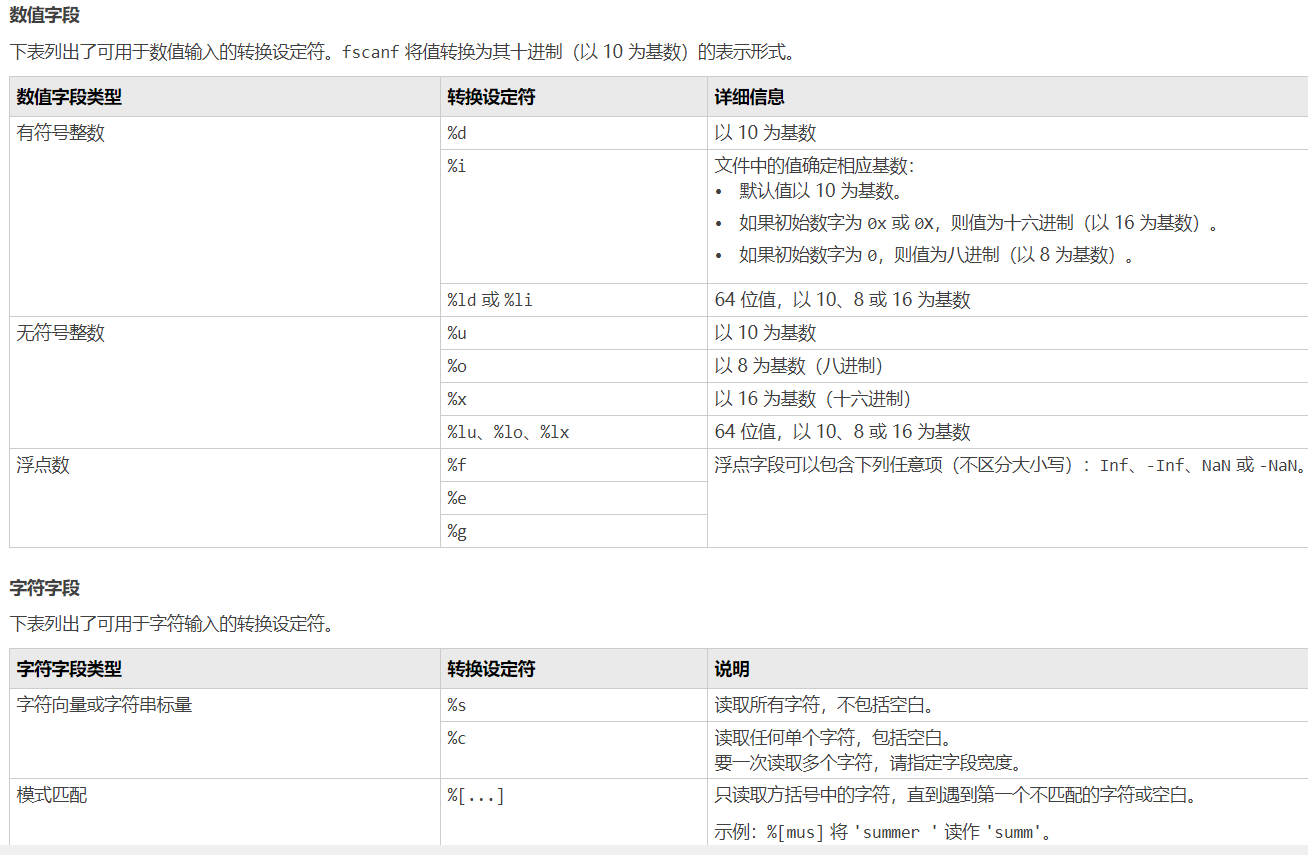 【MATLAB】（二）基本使用拾遗_matlab函数缺省参数-CSDN博客
