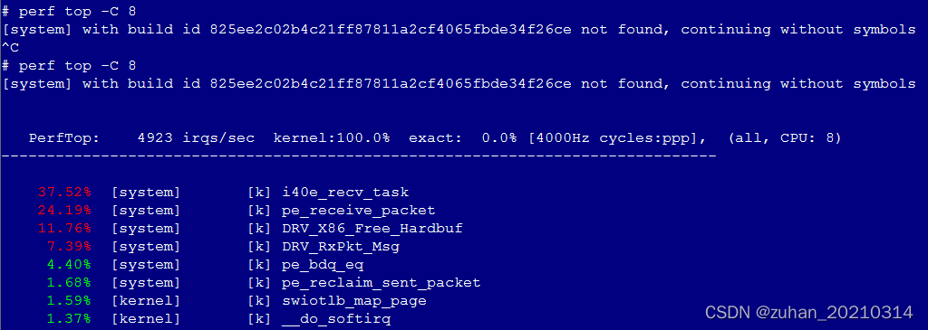 性能优化分析工具 | perf_kernel performance events and counters-CSDN博客