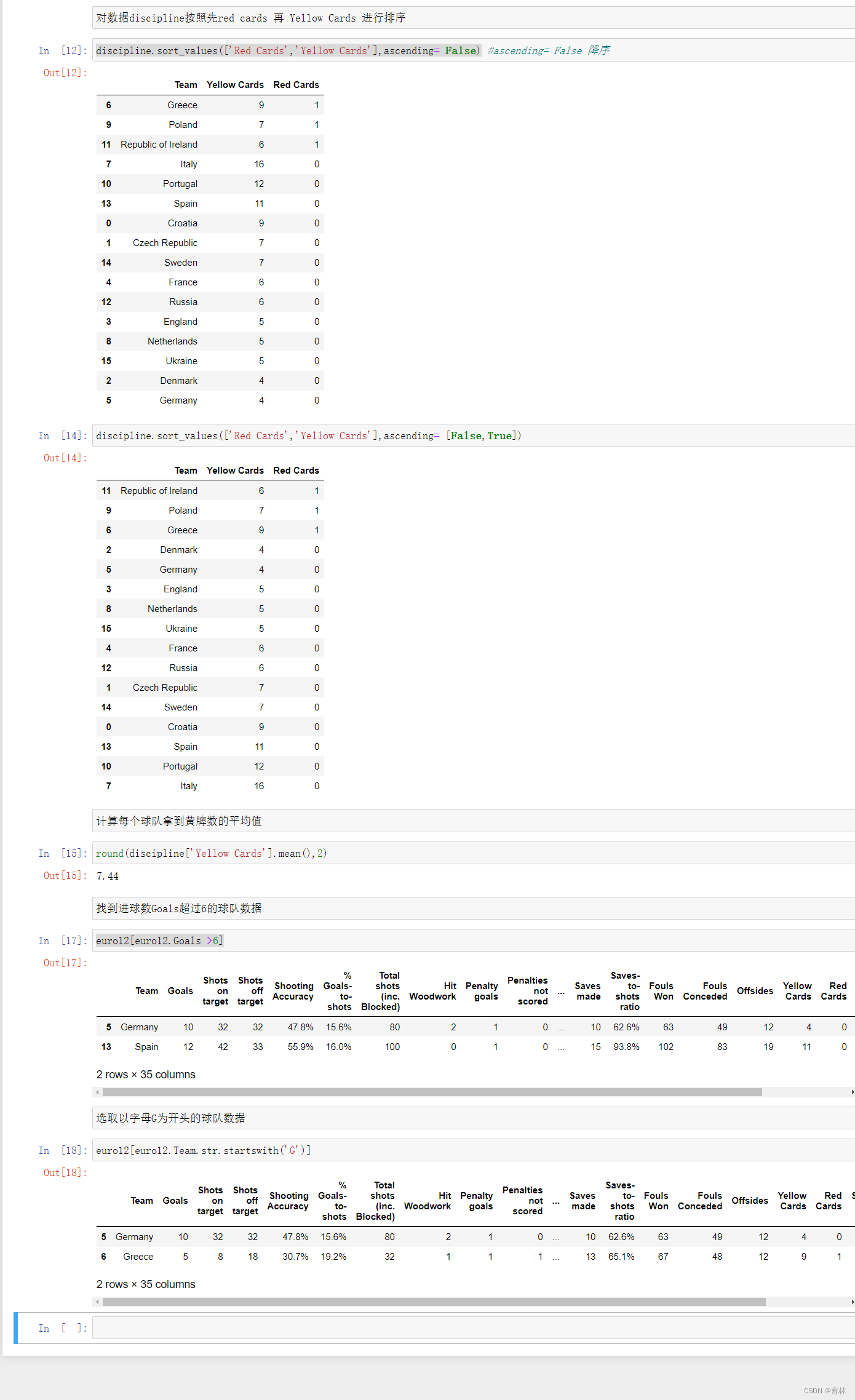 tushare的初步使用和DataFrame的基础操作巩固_dataframe tushare-CSDN博客