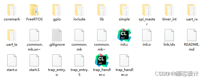 基于 Risc V Soc 的可配置 Fft 系统设计(1)引言riscv Bit Reverse Csdn博客 0128