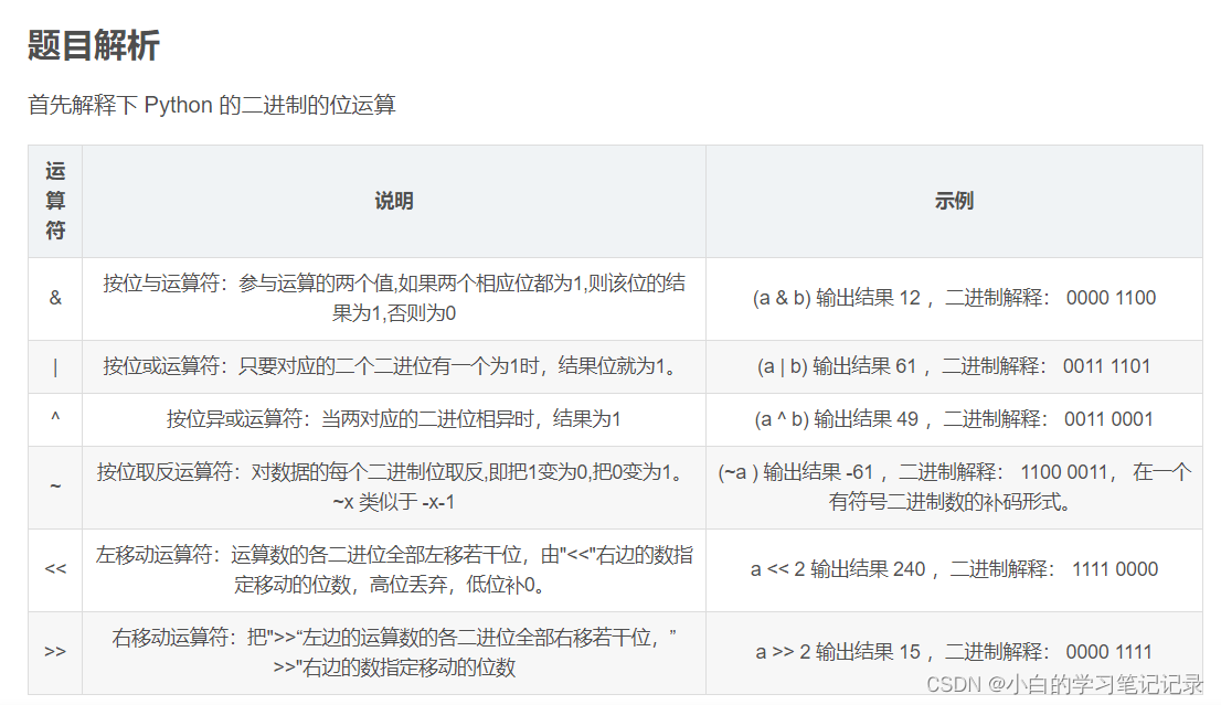 华为od机考题目 出错的或电路,算法第04讲:递归与回溯华为od 出错或电路 Csdn博客