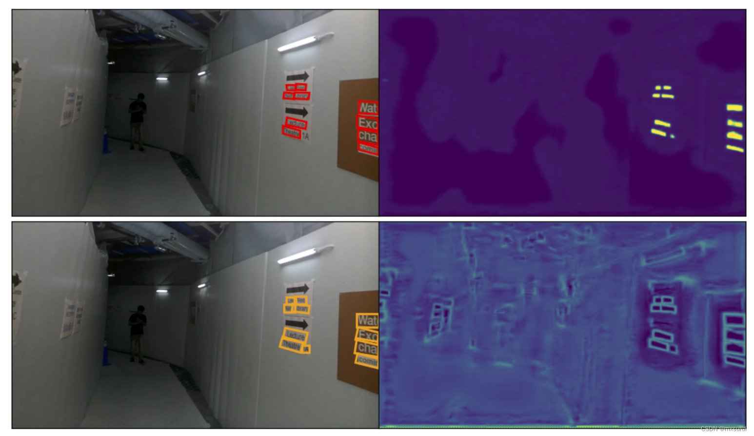 简记DBNet_dbnet多分类任务-CSDN博客