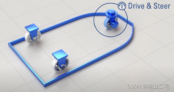 AGV机器人核心部件——驱动轮_agv底盘结构-CSDN博客
