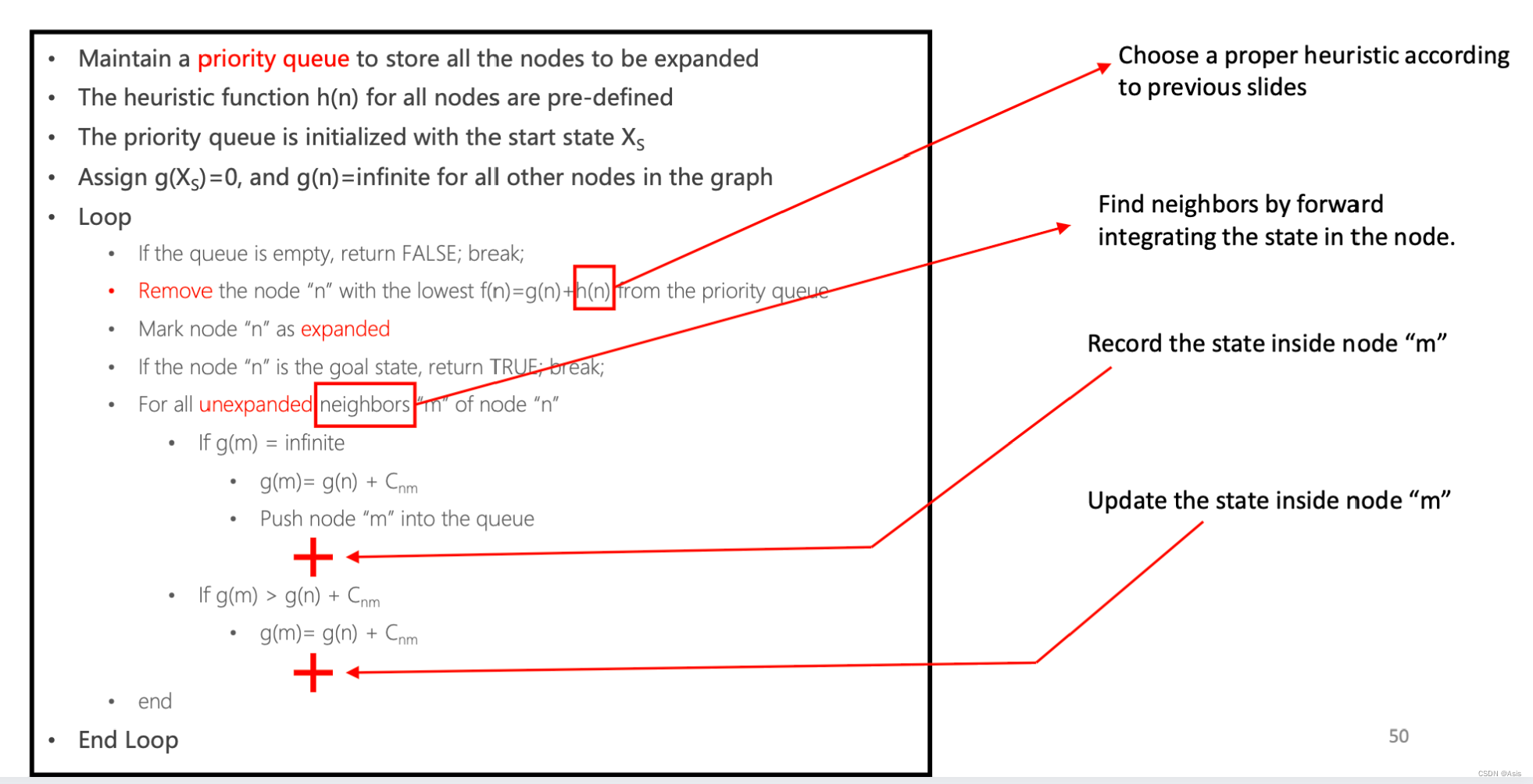 混合A*算法---Hybrid A Star-CSDN博客