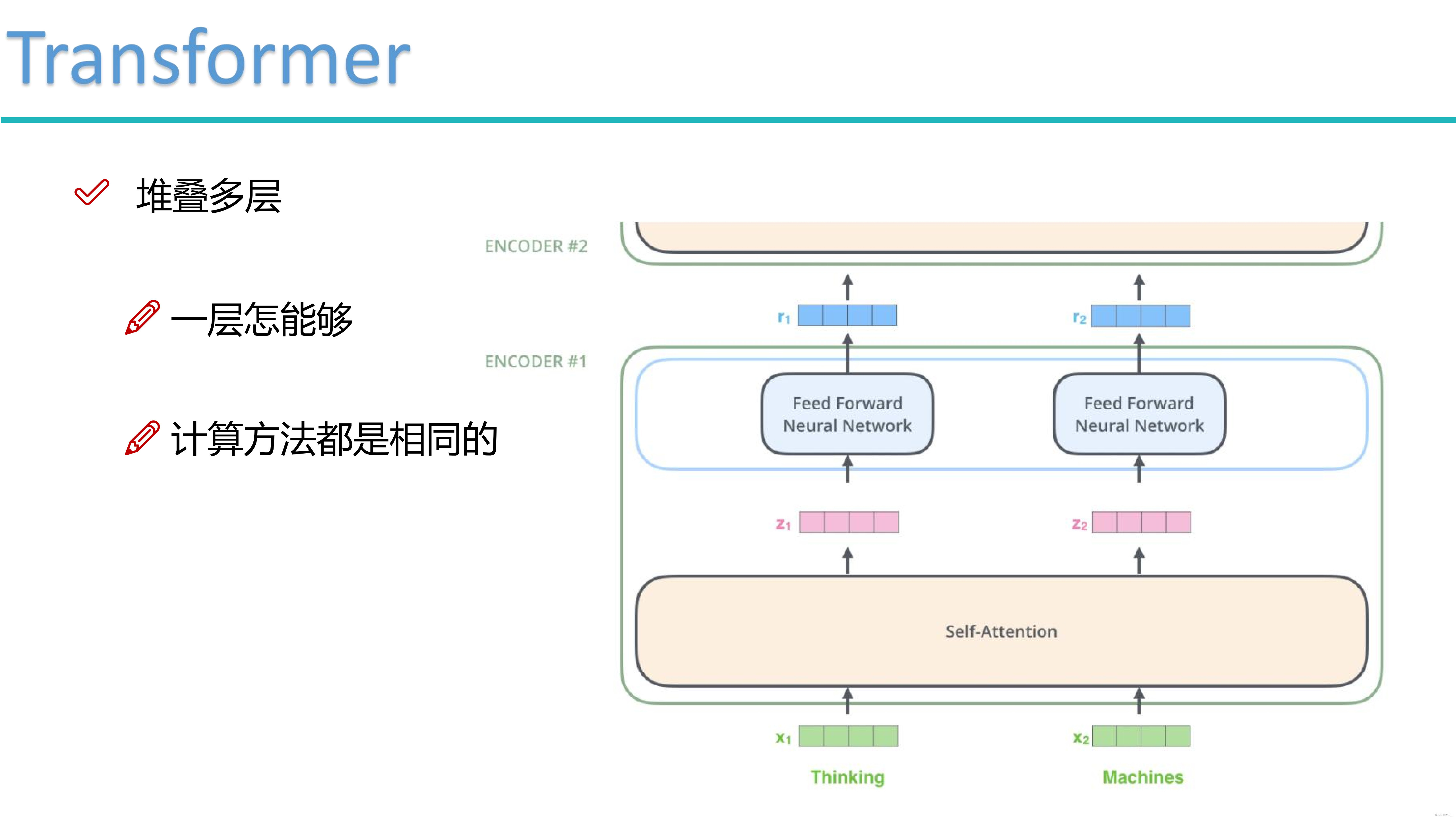 Transformer理论知识讲解_softmax transformation-CSDN博客