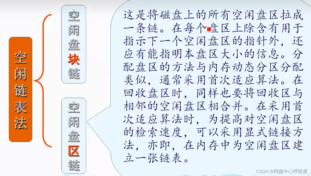 【操作系统】西电汤小丹第四版 读书笔记——第七章《文件管理》计算机操作系统汤小丹第四版期末复习文件管理 Csdn博客