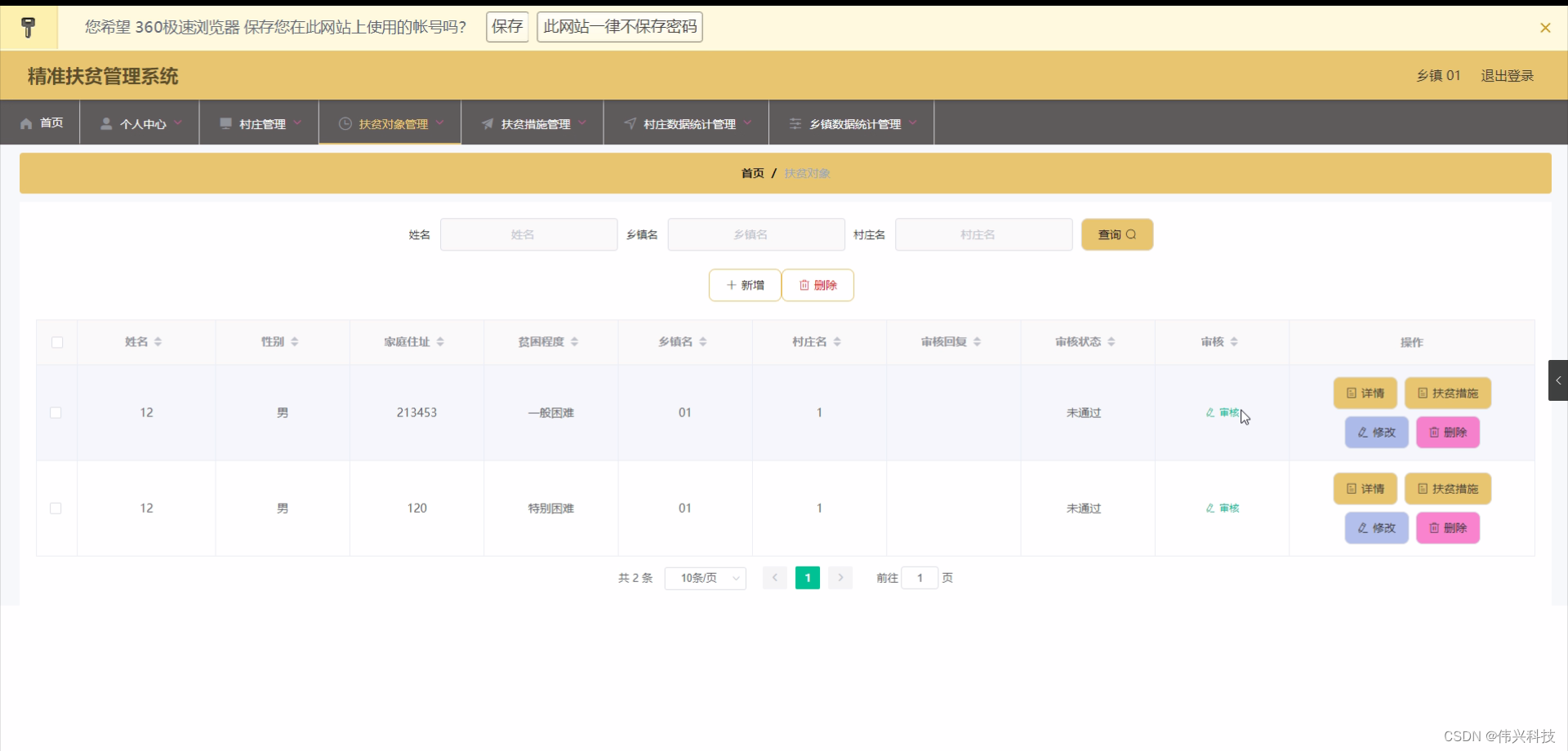 JAVA毕设项目精准扶贫管理系统（Vue+Mybatis+Maven+Mysql+sprnig+SpringMVC）-CSDN博客