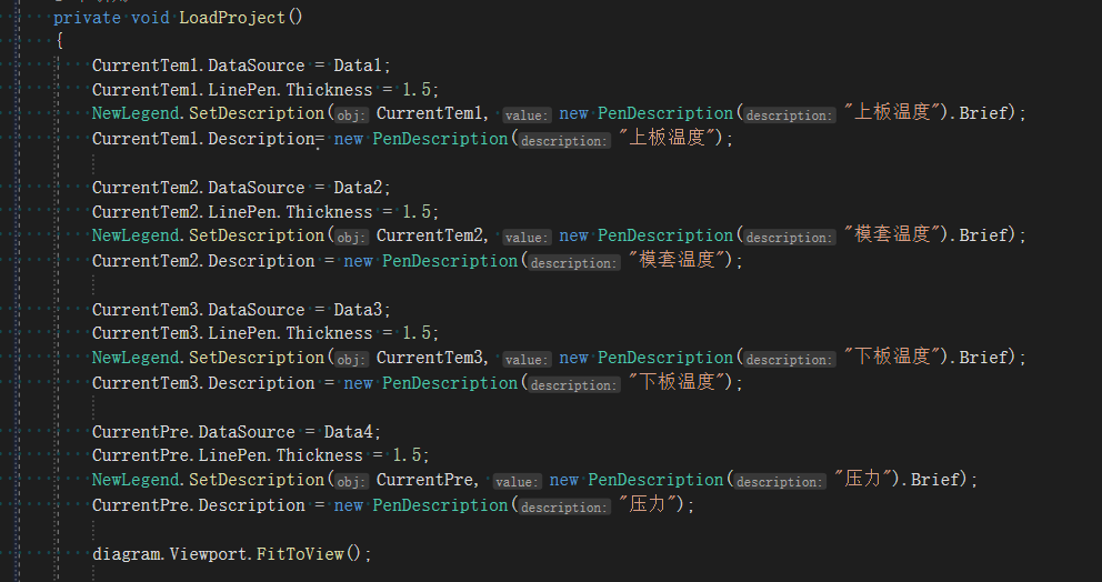 【原创】DynamicDataDisplay 图例名称自定义_dynamicdatadisplay linegraph description-CSDN博客