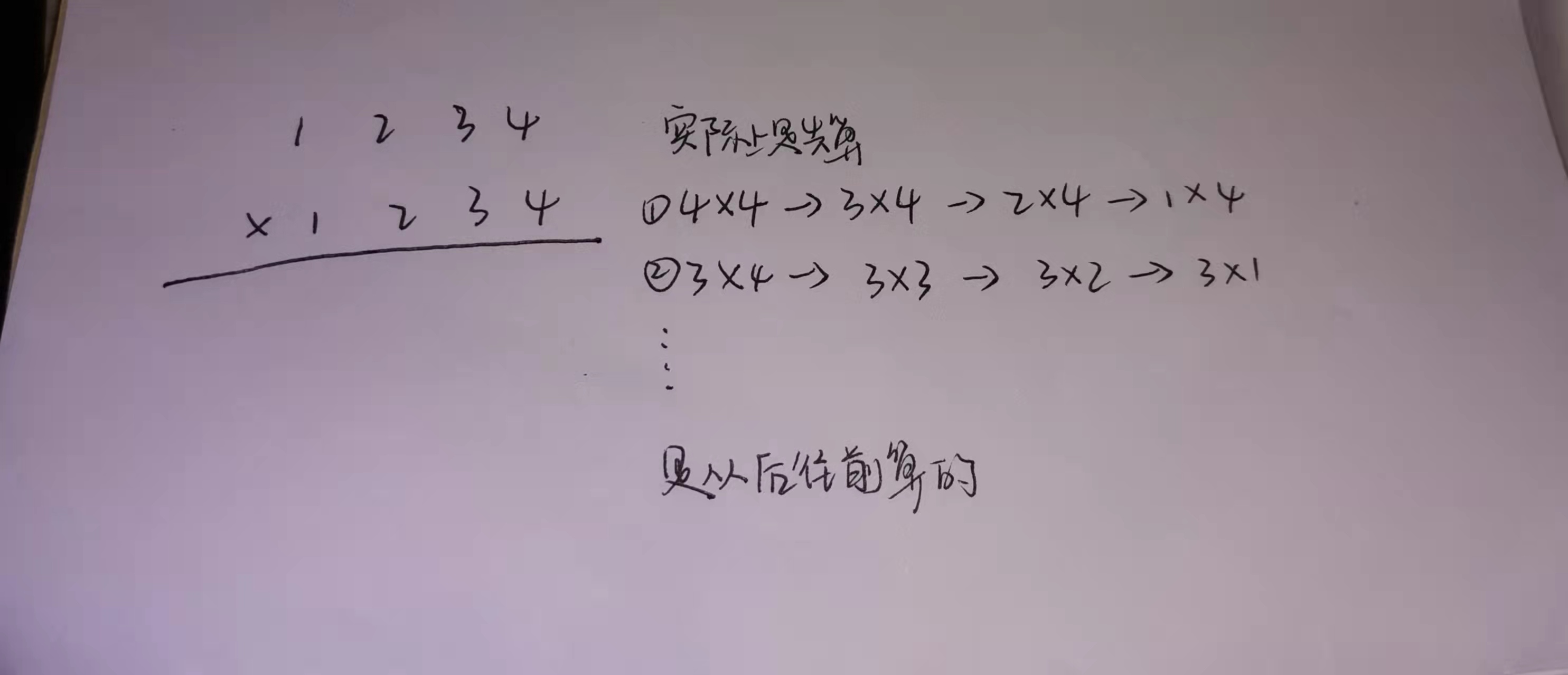 C语言之大数相乘c语言大数乘法 Csdn博客 