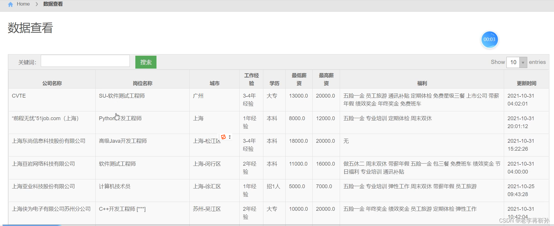 Flask前程无忧可视化分析 Csdn博客 