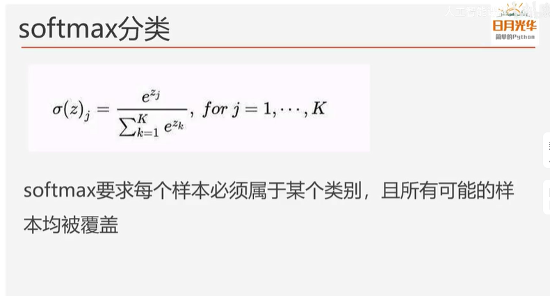【11】softmax函数、读取前十张图片softmax属于哪个库 Csdn博客