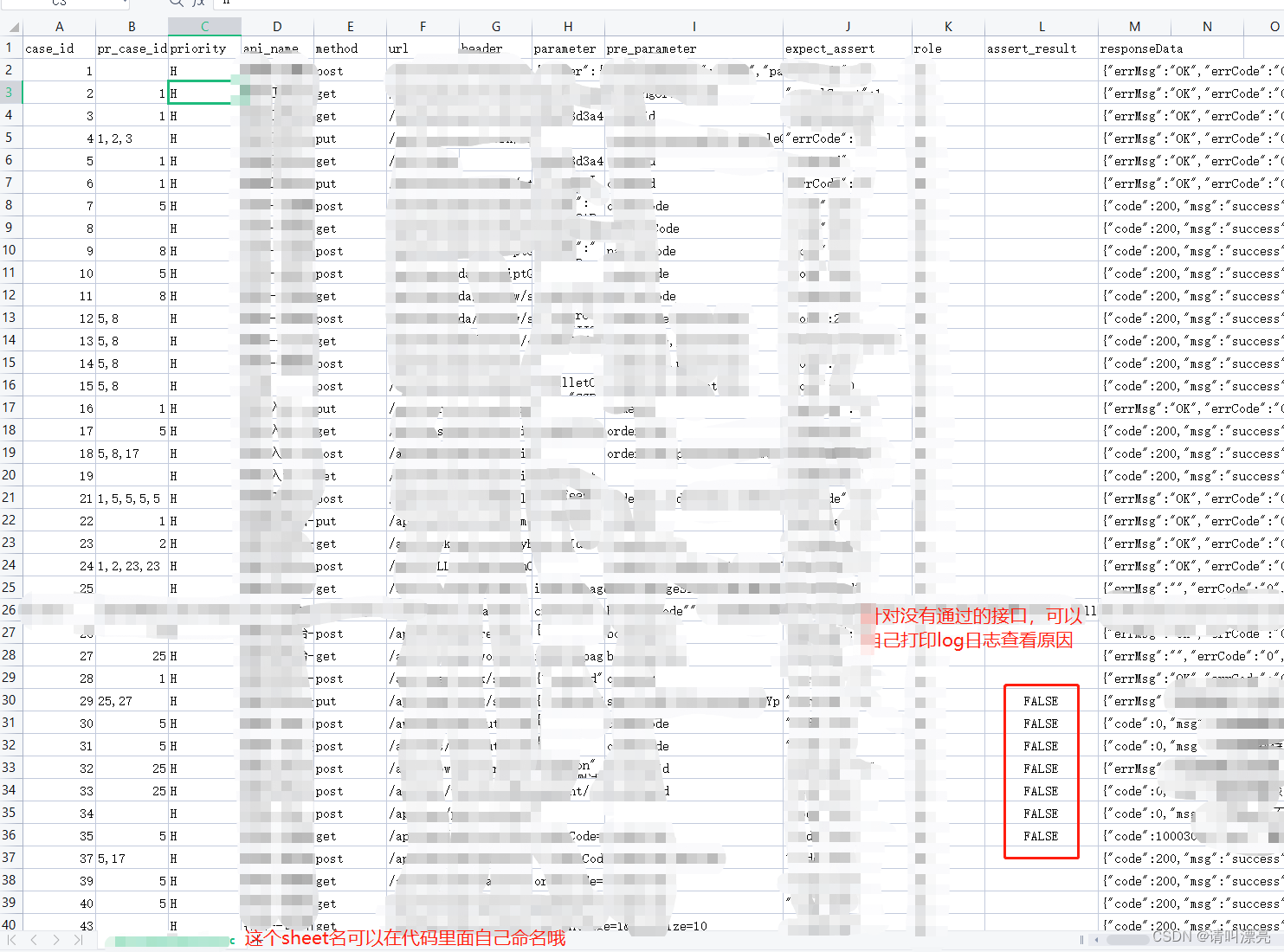 Jmeterjavaexcel数据驱动接口自动化 提供免费beanshell代码和用例模板jmeterexcel实现接口自动化测试 Csdn博客