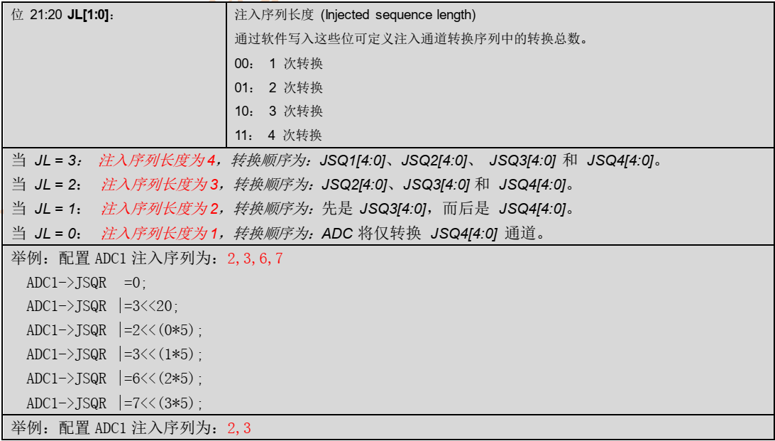 STM32F4之ADC介绍_stm32f4 adc-CSDN博客