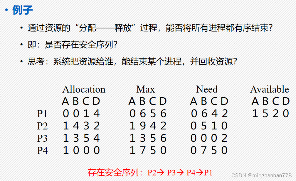 操作系统计算题分析题银行家算法代权周转时间 Csdn博客