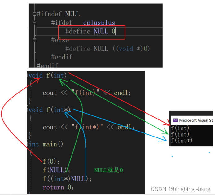 冰冰学习笔记:C++基础语法-CSDN博客
