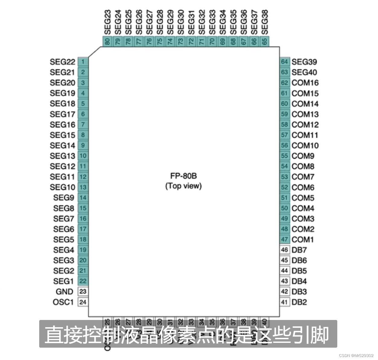 硬件茶谈（B站up主爱上半导体）-CSDN博客