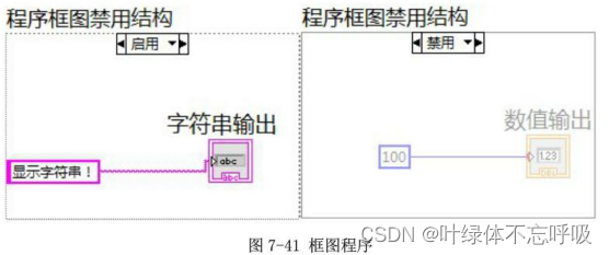 labview程序结构for循环while循环n层叠平铺定时顺序结构求和总和平方和根_labview100以内偶数和-CSDN博客