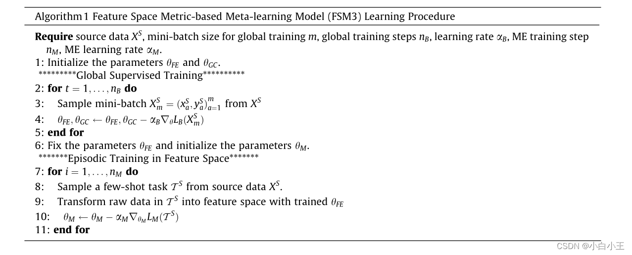 Metric-based meta-learning model for few-shot fault diagnosis under ...