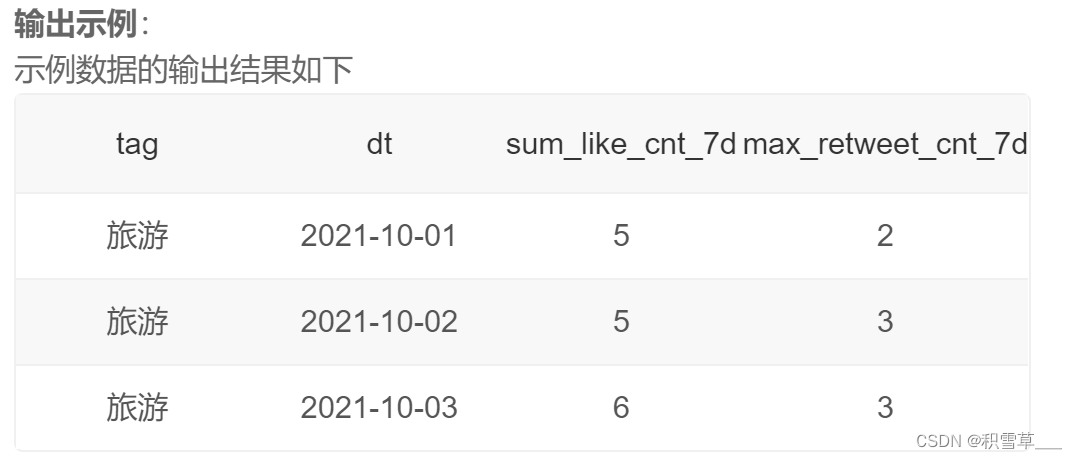 【sql】面试题(牛客网 Sql 大厂真题汇总)牛客网sql面试题 Csdn博客 8709