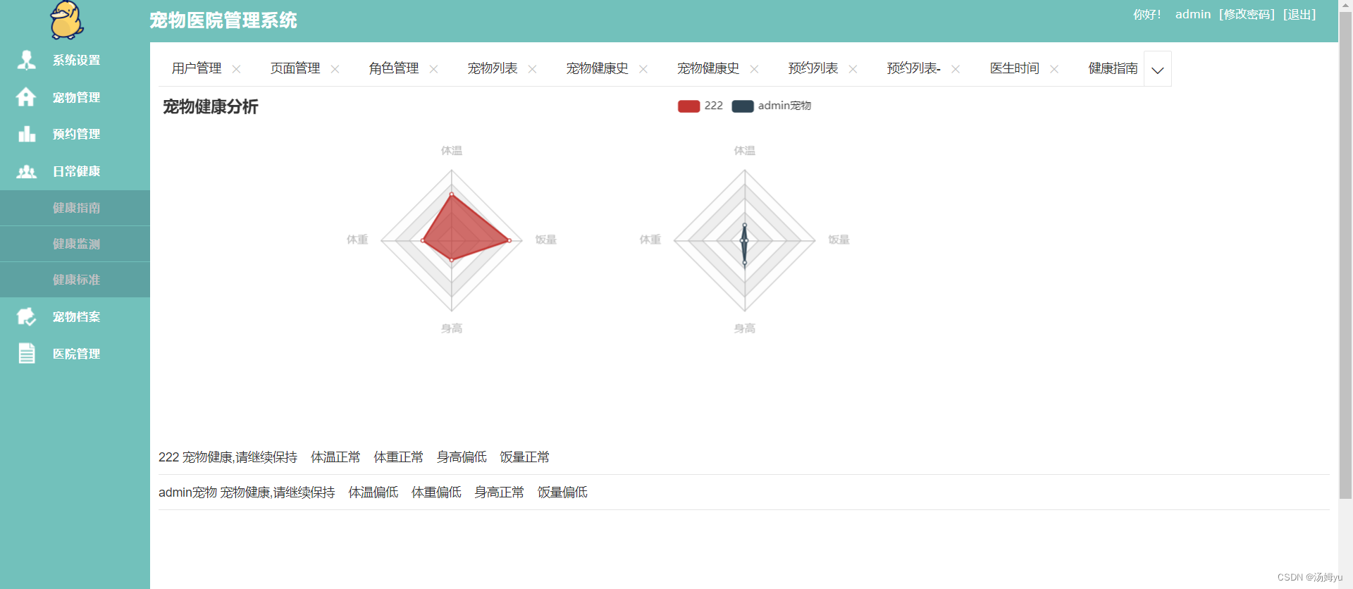 基于springboot的宠物管理系统宠物医院管理系统 Csdn博客 1815