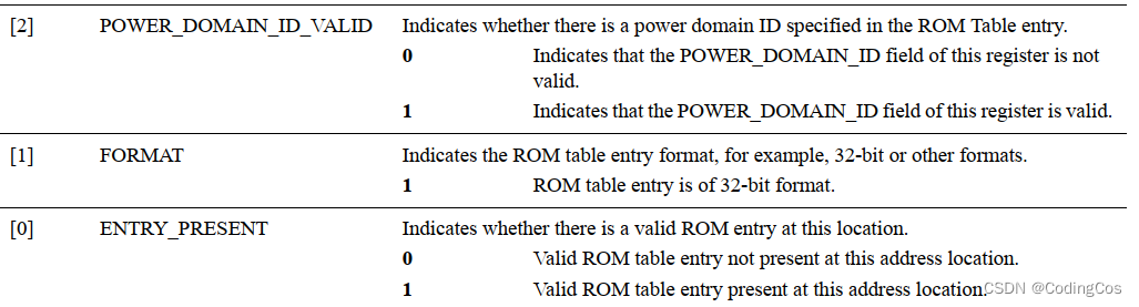 【ARM Coresight 系列文章 6 - ARM Coresight ROM Table】_arm rom table ...