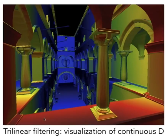 games101学习笔记_Shading3(着色)_ewafiltering-CSDN博客