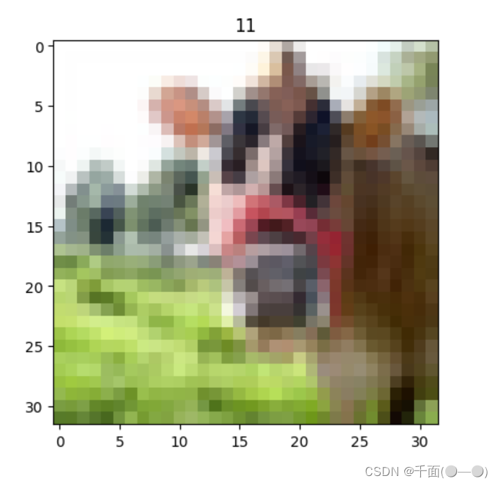 图像分类 Cifar100 迁移学习简单训练迁移学习cifar Csdn博客